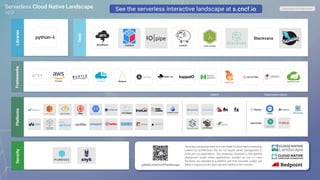 Zero to Serverless in 60s - Anywhere | PDF
