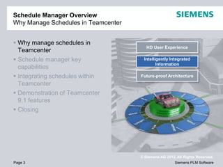 Visão Geral do Schedule Manager | PPTX
