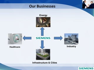 Siemens PPT (97 2003) | PPT