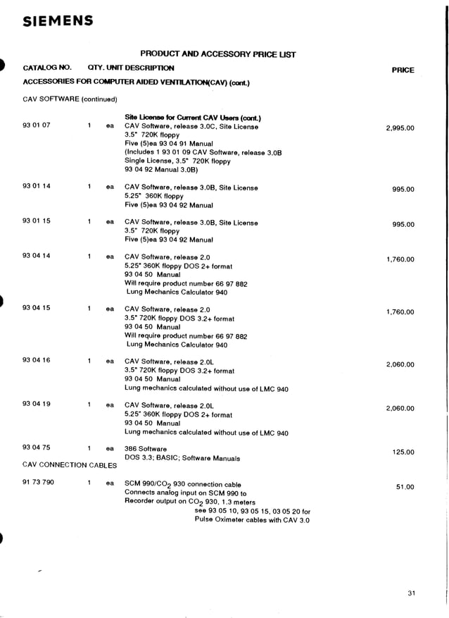 Siemens product & accessory price list | PDF
