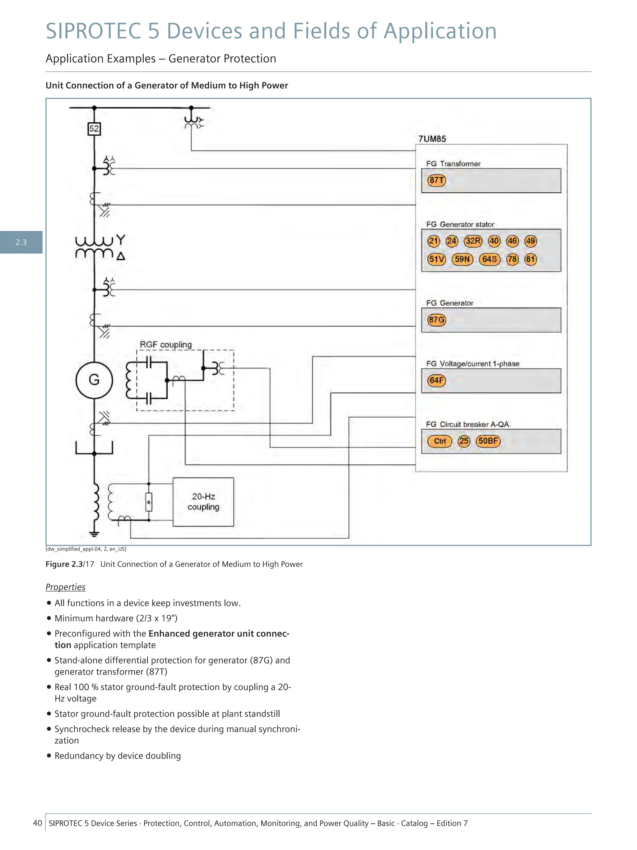 siemens relays catalog - geetech group.pdf