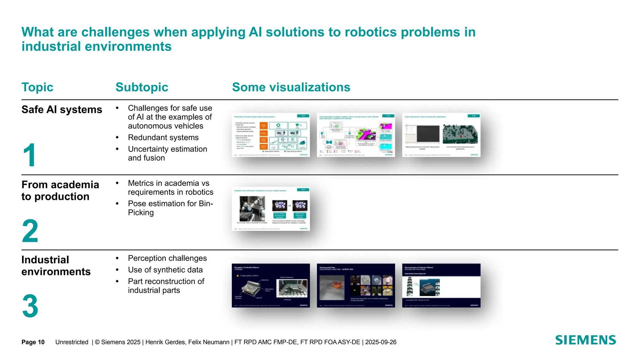 Challenges in Applications of AI in Robotics | PPTX