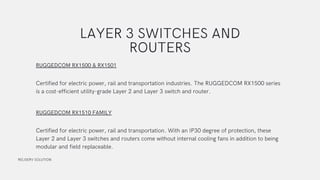 Discover Siemens Ruggedcom: Rugged communications equipment for harsh ...