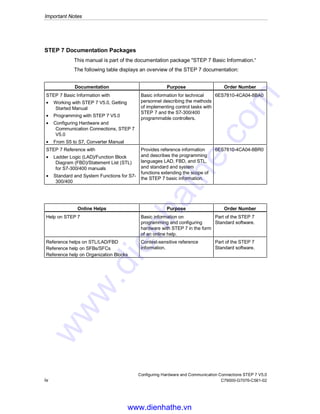 Siemens s7 300-400-configuring hardware and communication connections ...