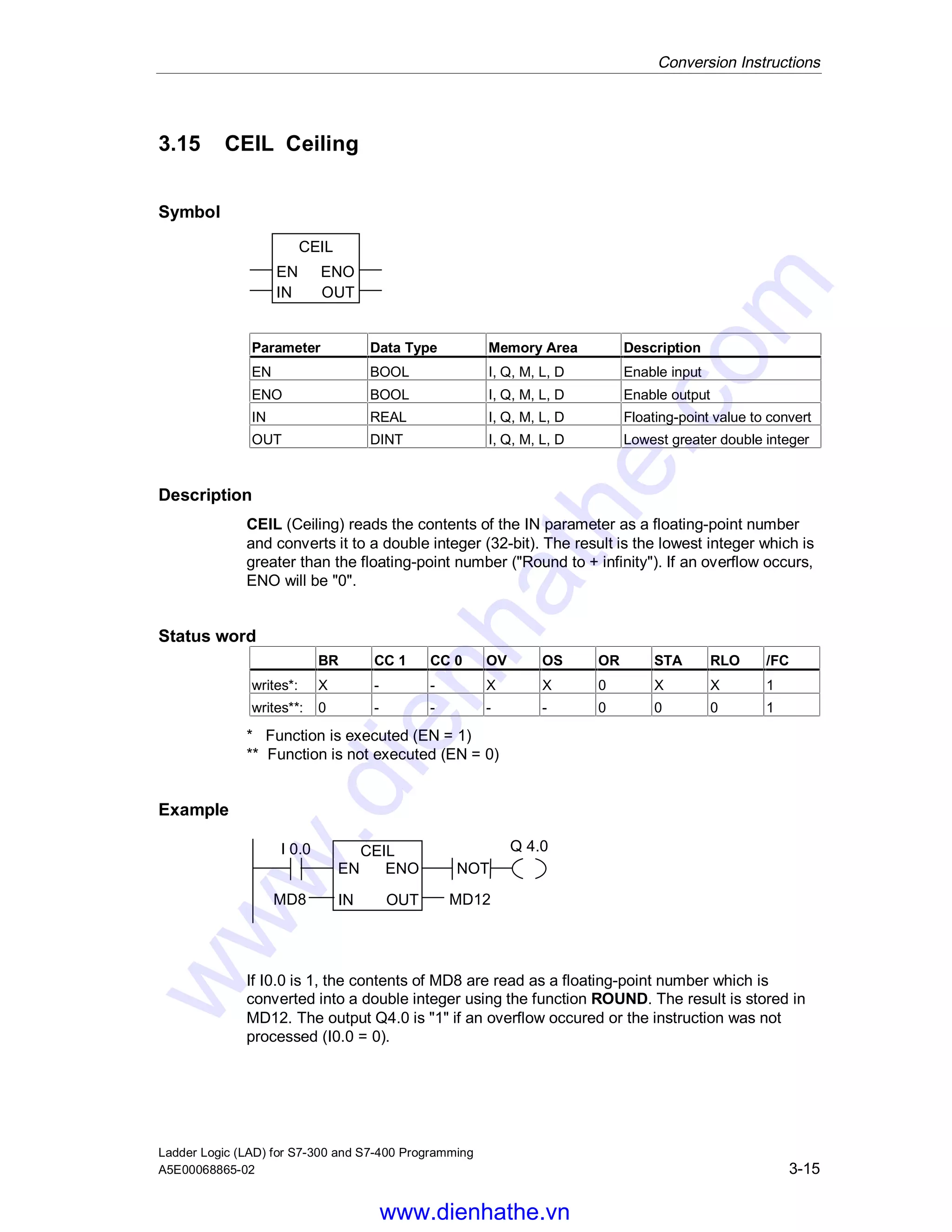 Siemens s7 300-400-ladder logic (lad) for s7-300 and s7-400 programming ...