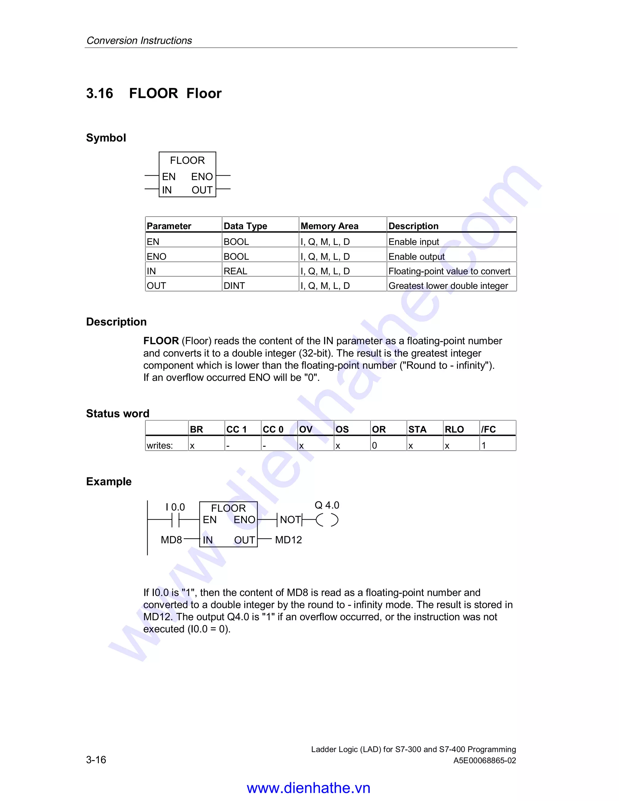 Siemens s7 300-400-ladder logic (lad) for s7-300 and s7-400 programming ...