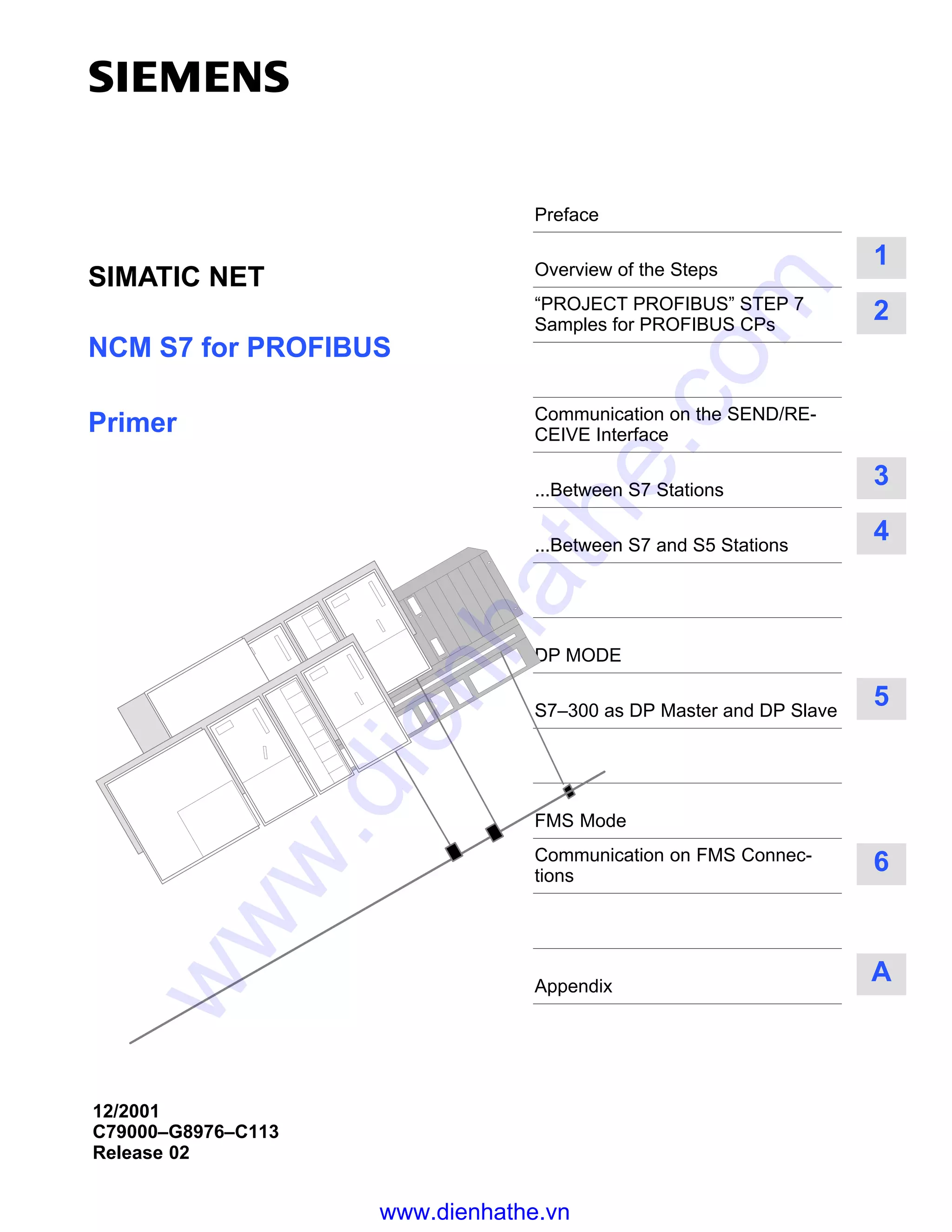 Siemens s7 300-400-ncm s7 for profibus | PDF
