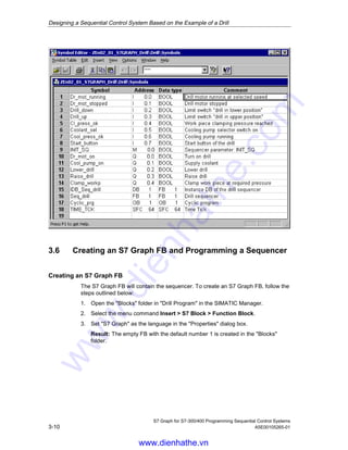 Siemens s7 300-400-s7 graph for s7-300 400 programming sequential ...