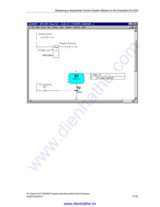 Siemens s7 300-400-s7 graph for s7-300 400 programming sequential ...