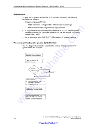 Siemens s7 300-400-s7 graph for s7-300 400 programming sequential control systems | PDF ...