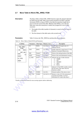 Siemens s7 300-400-standard functions part 2 | PDF