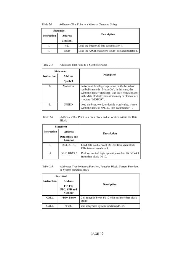 Siemens S7 300 Programming Pdf