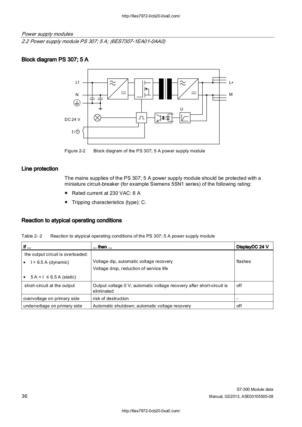Siemens S7 300 Wiring Diagram S7 Wiring Siemens Plc