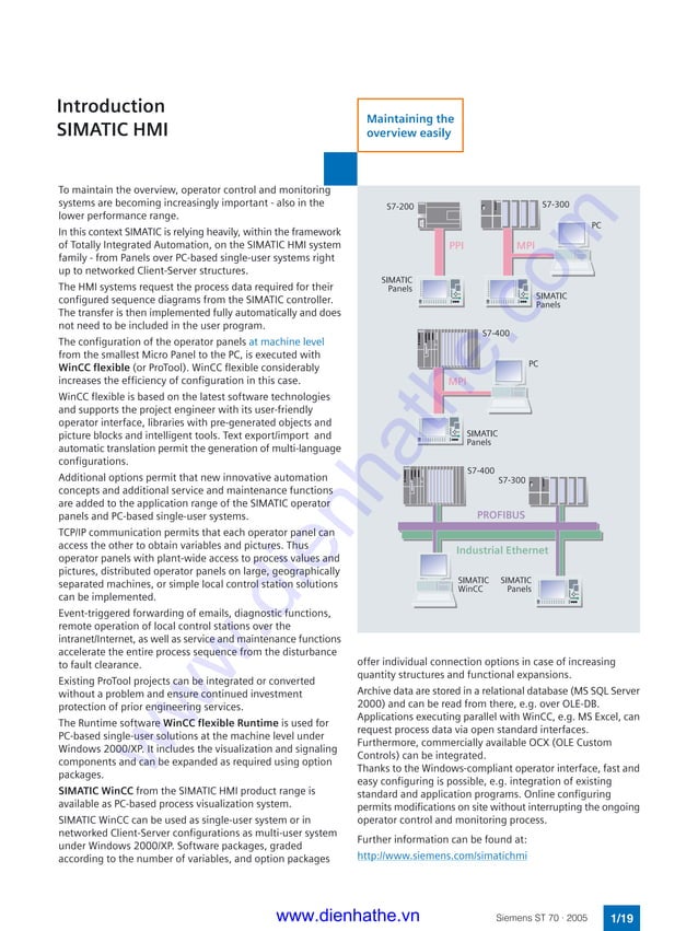 Siemens simatic simatic | PDF