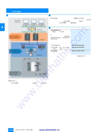 Siemens simatic simatic pcs 7 | PDF