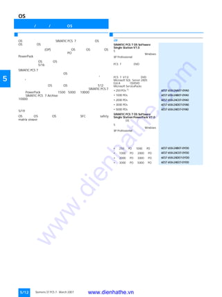 Siemens simatic simatic pcs 7 | PDF