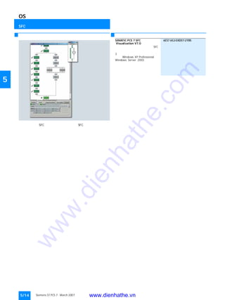 Siemens simatic simatic pcs 7 | PDF