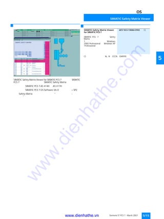 Siemens simatic simatic pcs 7 | PDF