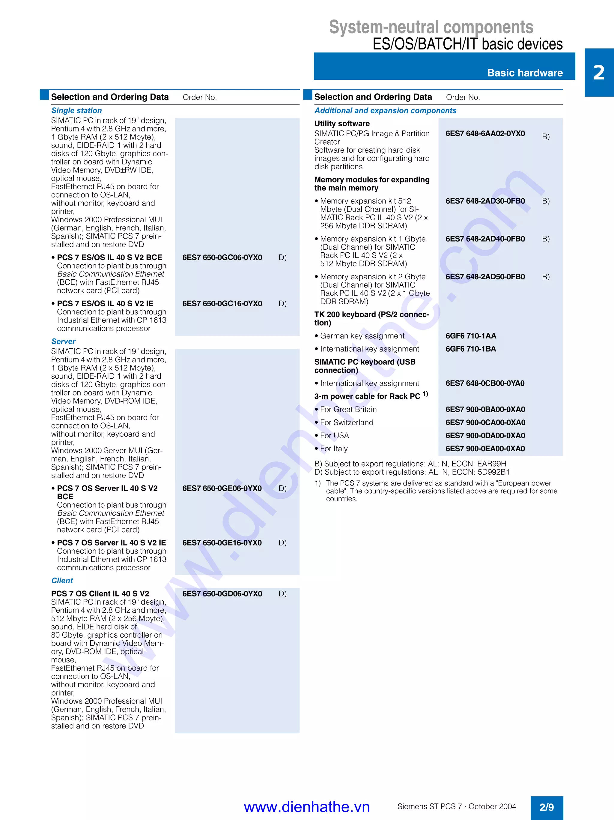Siemens simatic simatic pcs 7 5 | PDF