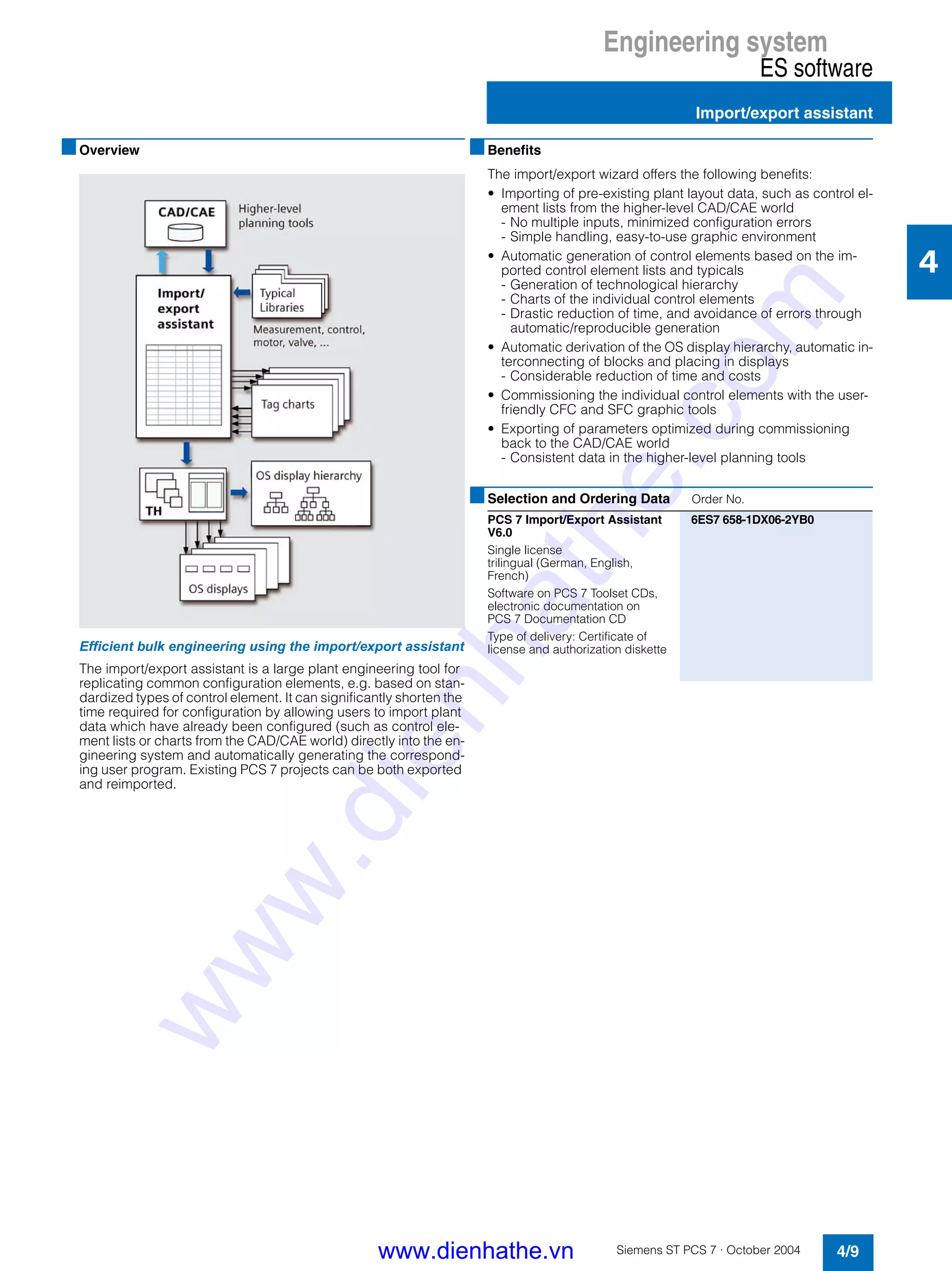 Siemens simatic simatic pcs 7 5 | PDF