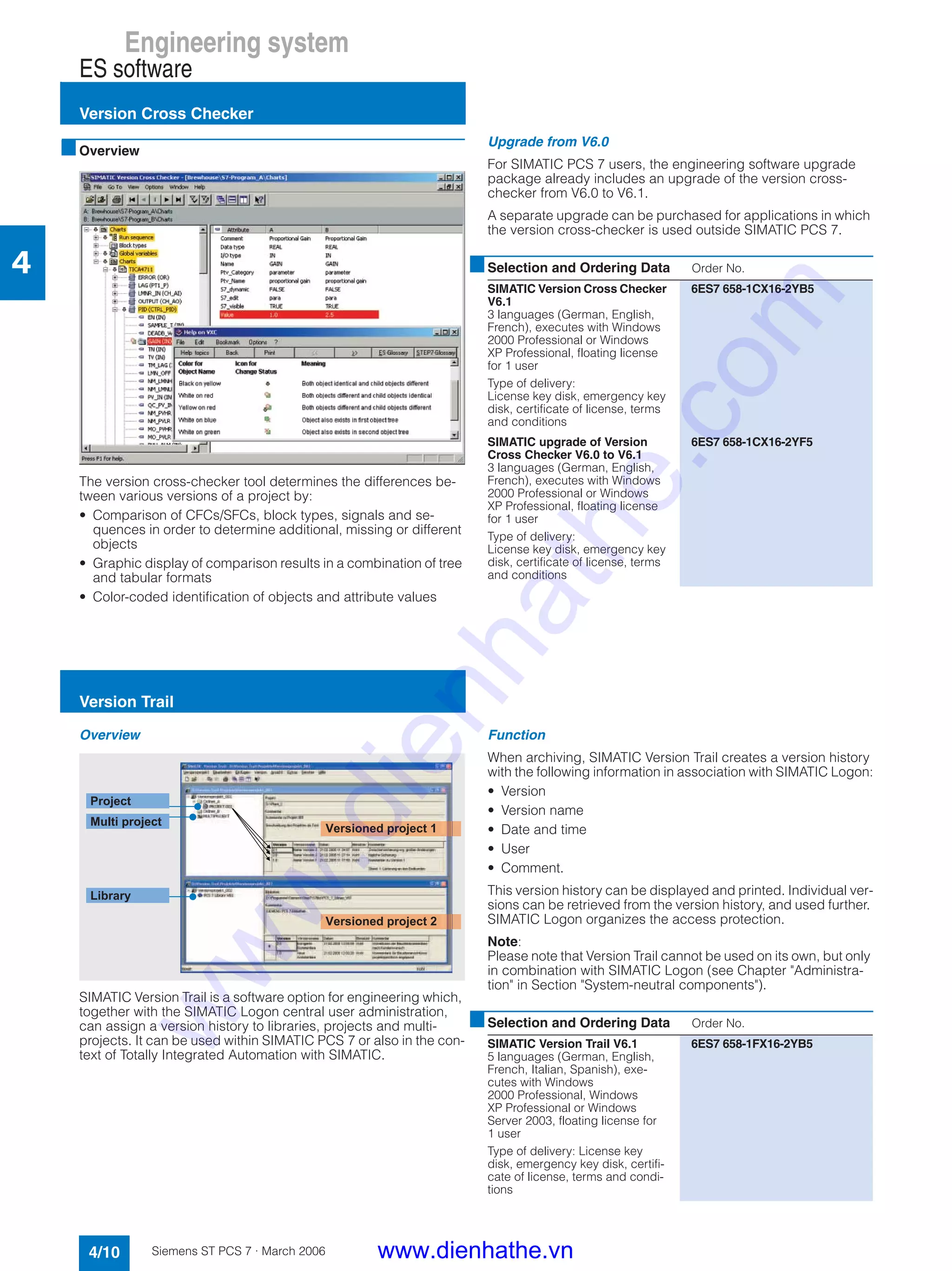 Siemens simatic simatic pcs 7 2 | PDF