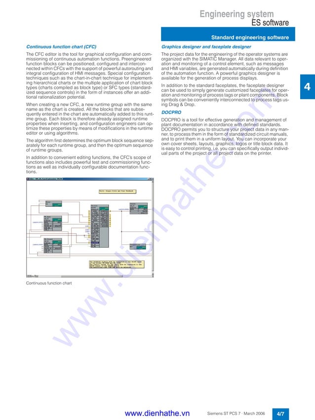 Siemens simatic simatic pcs 7 2 | PDF