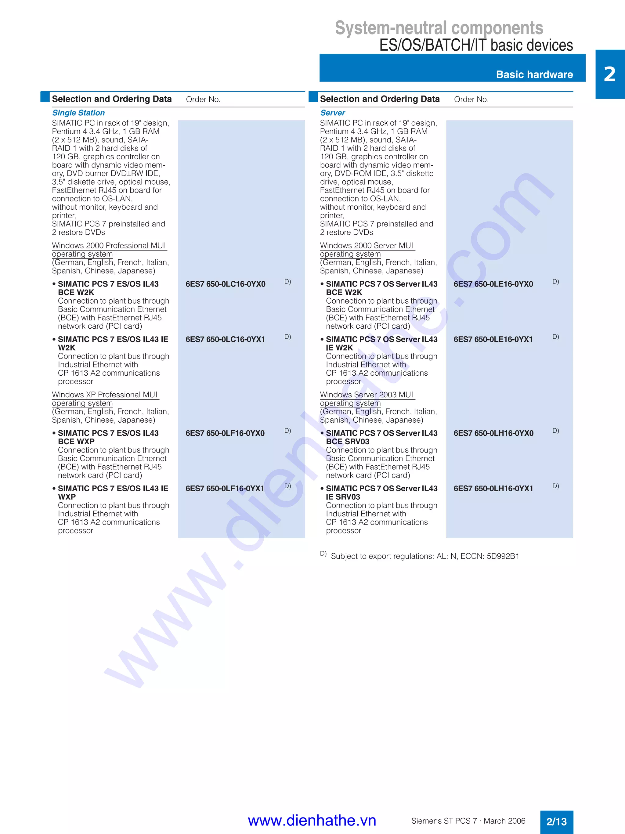 Siemens simatic simatic pcs 7 standardcatalog st pcs 7 v6.1 | PDF
