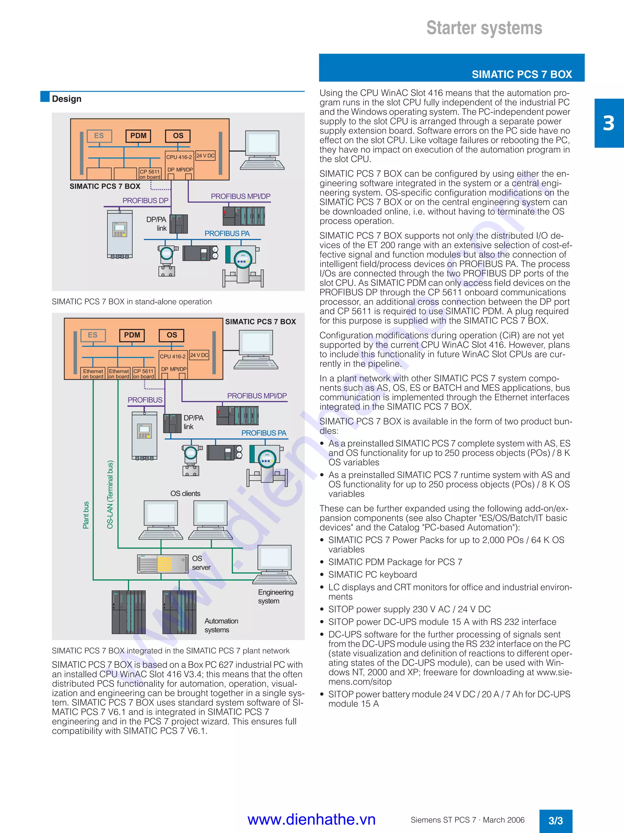 Siemens simatic simatic pcs 7 standardcatalog st pcs 7 v6.1 | PDF