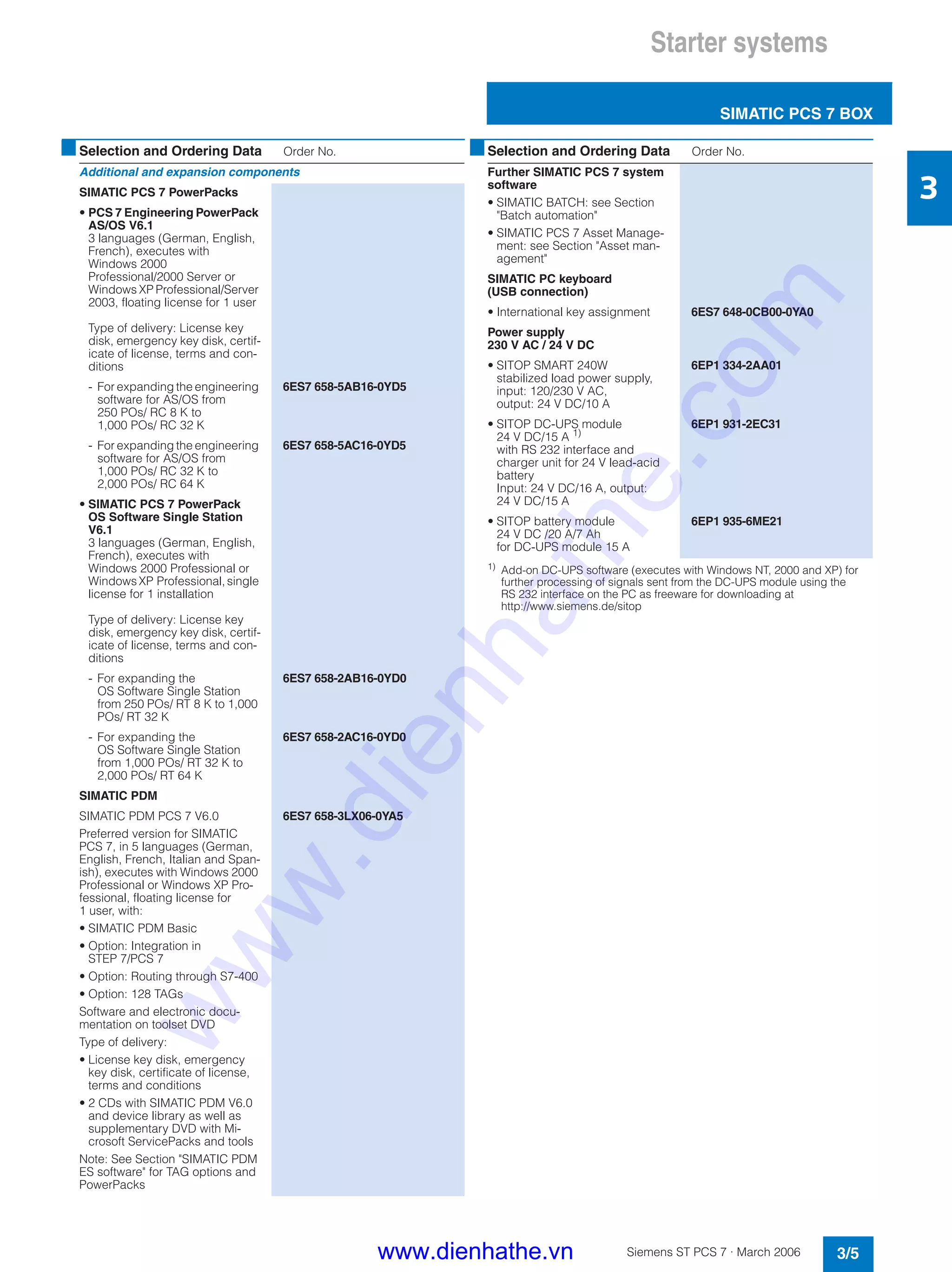Siemens simatic simatic pcs 7 standardcatalog st pcs 7 v6.1 | PDF