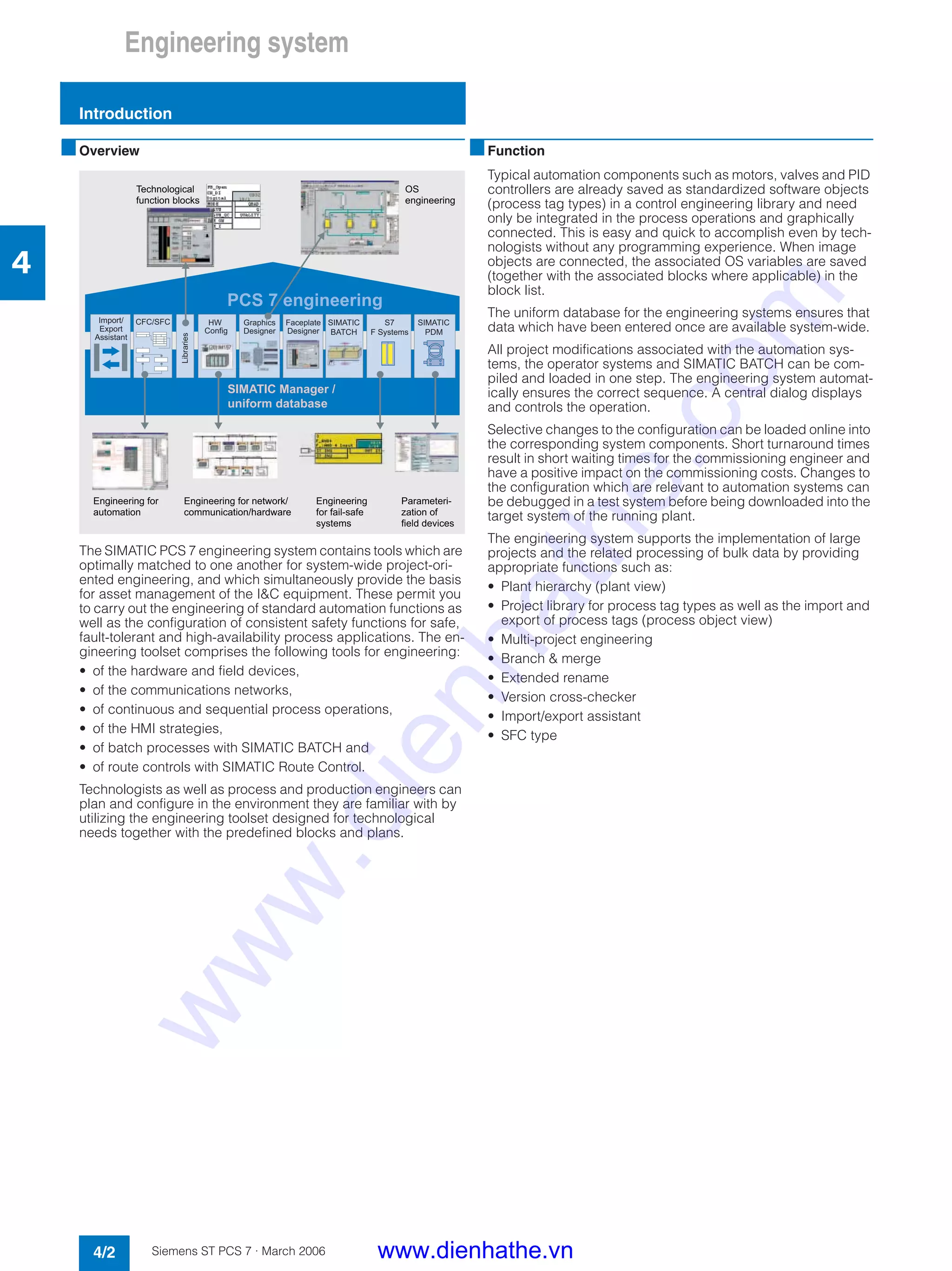 Siemens simatic simatic pcs 7 standardcatalog st pcs 7 v6.1 | PDF