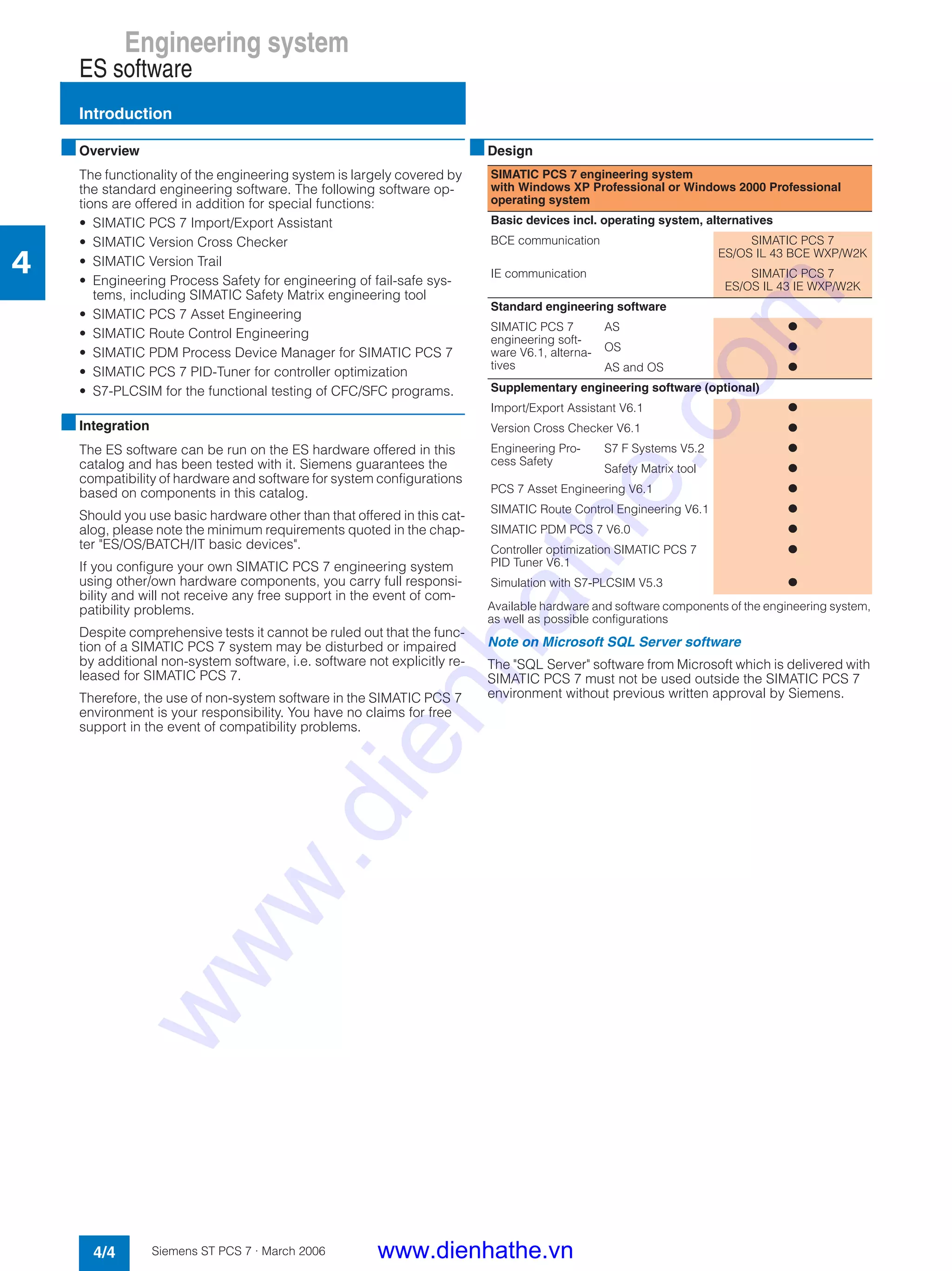 Siemens simatic simatic pcs 7 standardcatalog st pcs 7 v6.1 | PDF