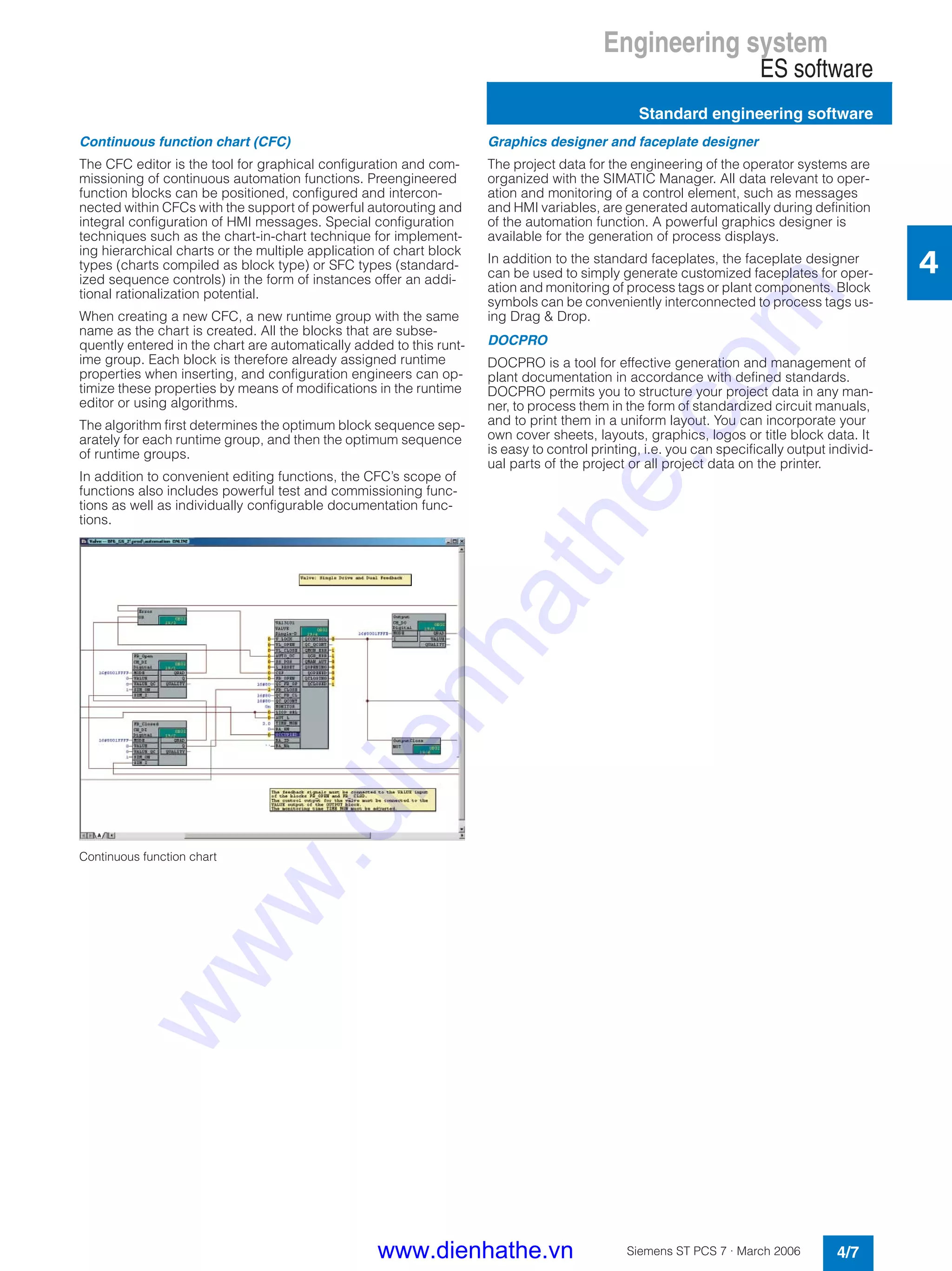 Siemens simatic simatic pcs 7 standardcatalog st pcs 7 v6.1 | PDF