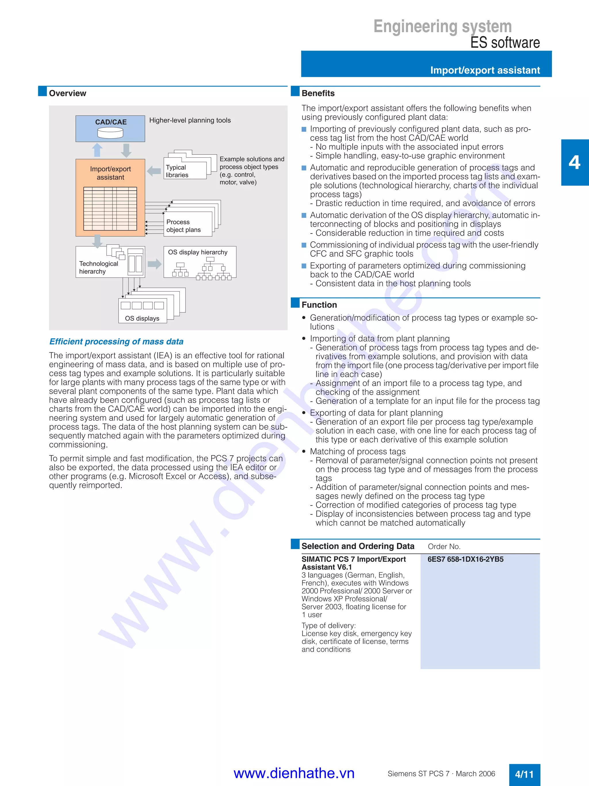 Siemens simatic simatic pcs 7 standardcatalog st pcs 7 v6.1 | PDF