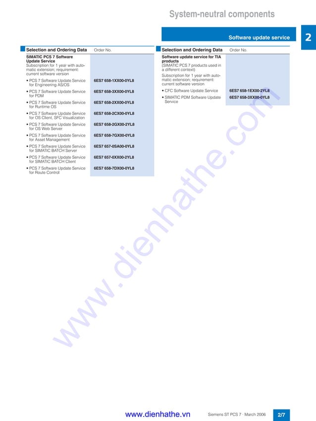 Siemens simatic simatic pcs 7 standardcatalog st pcs 7 v6.1 | PDF