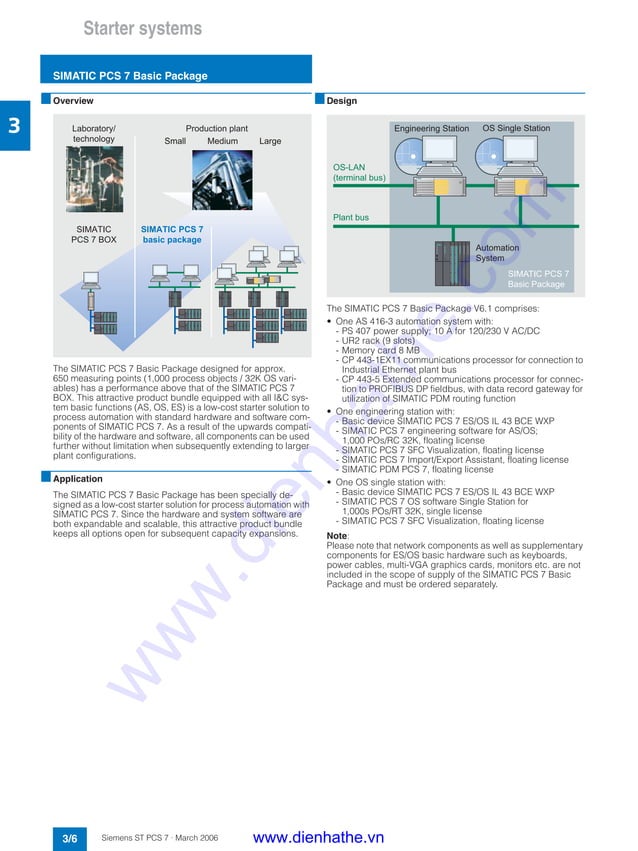 Siemens simatic simatic pcs 7 standardcatalog st pcs 7 v6.1 | PDF