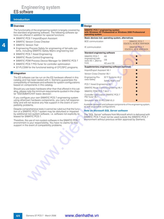 Siemens simatic simatic pcs 7 standardcatalog st pcs 7 v6.1 | PDF