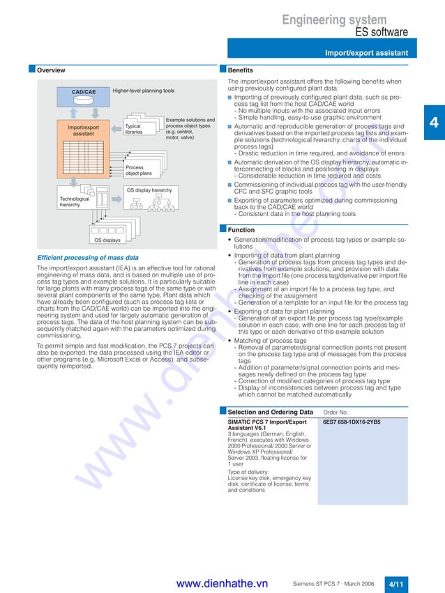 Siemens simatic simatic pcs 7 standardcatalog st pcs 7 v6.1 | PDF