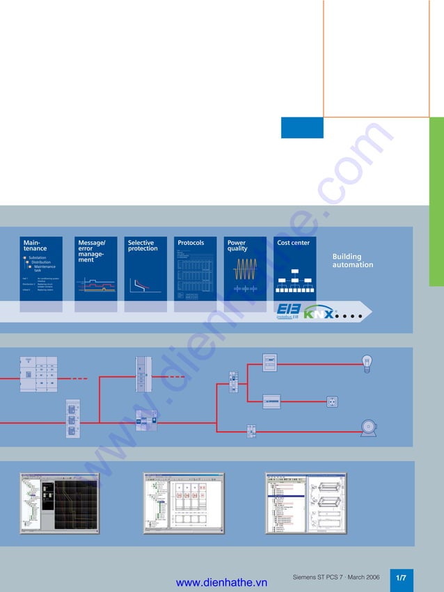 Siemens simatic simatic pcs 7 standardcatalog st pcs 7 v6.1 | PDF
