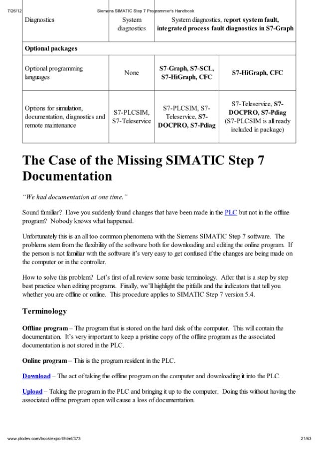 Siemens simatic step_7_programmers_handbook | PDF