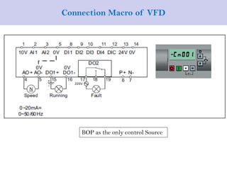 SIEMENS SINAMICS V20 VFD.pdf asgakd qjsn | PDF