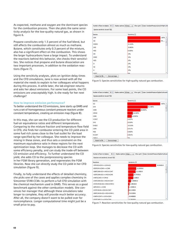 Siemens SW Multidisciplinary simulation in the chemical and process ...