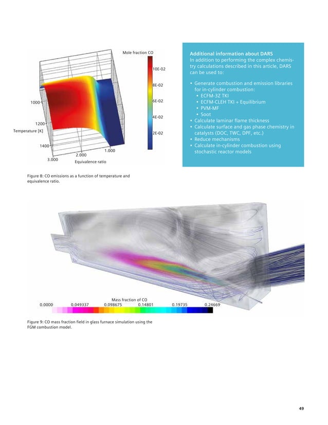 Siemens SW Multidisciplinary simulation in the chemical and process ...