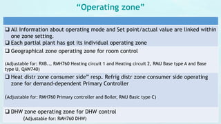 Siemens synco 700 controller commissioning communication part 2 | PPTX