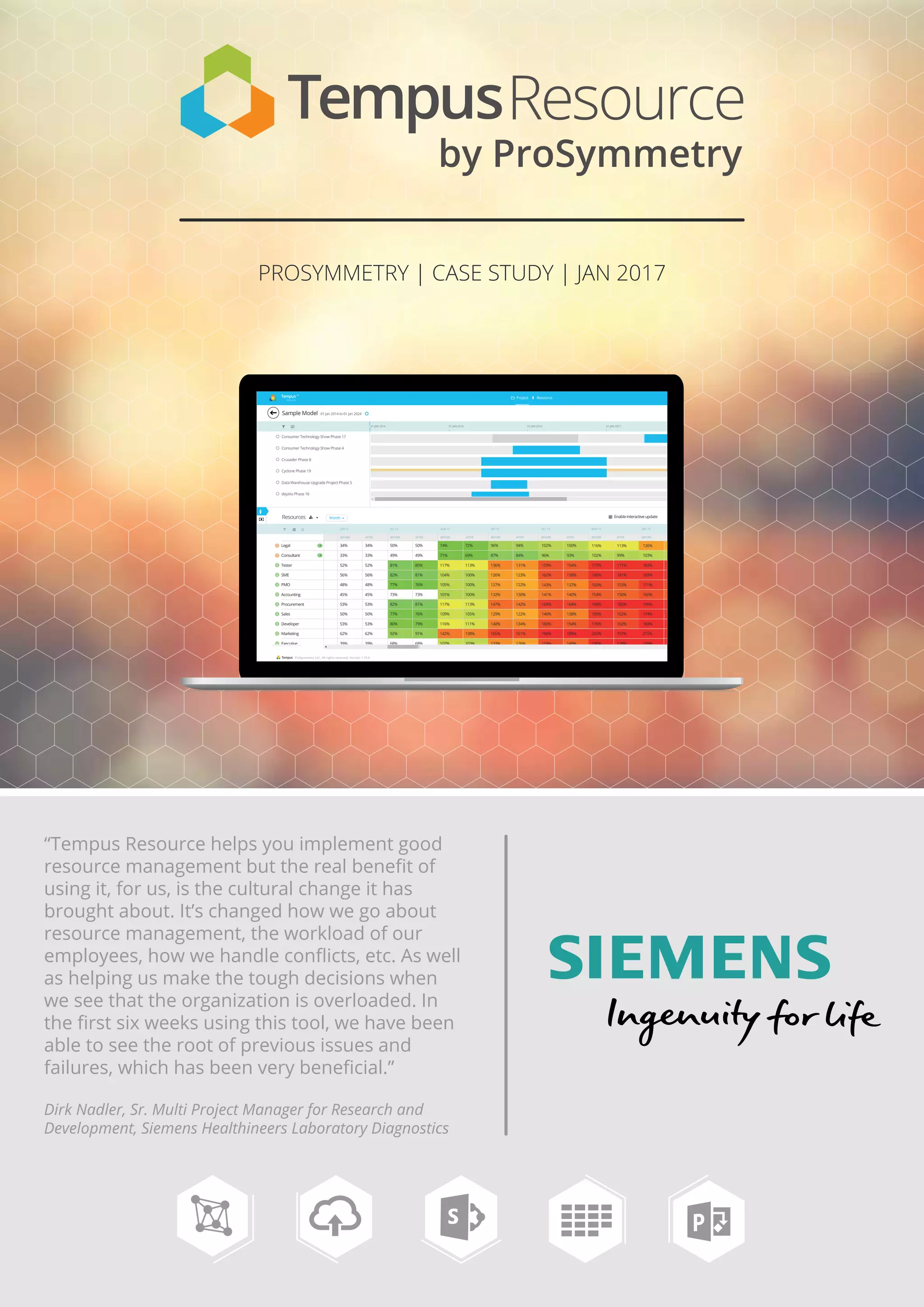 Siemens Resource Planning Case Study | PDF