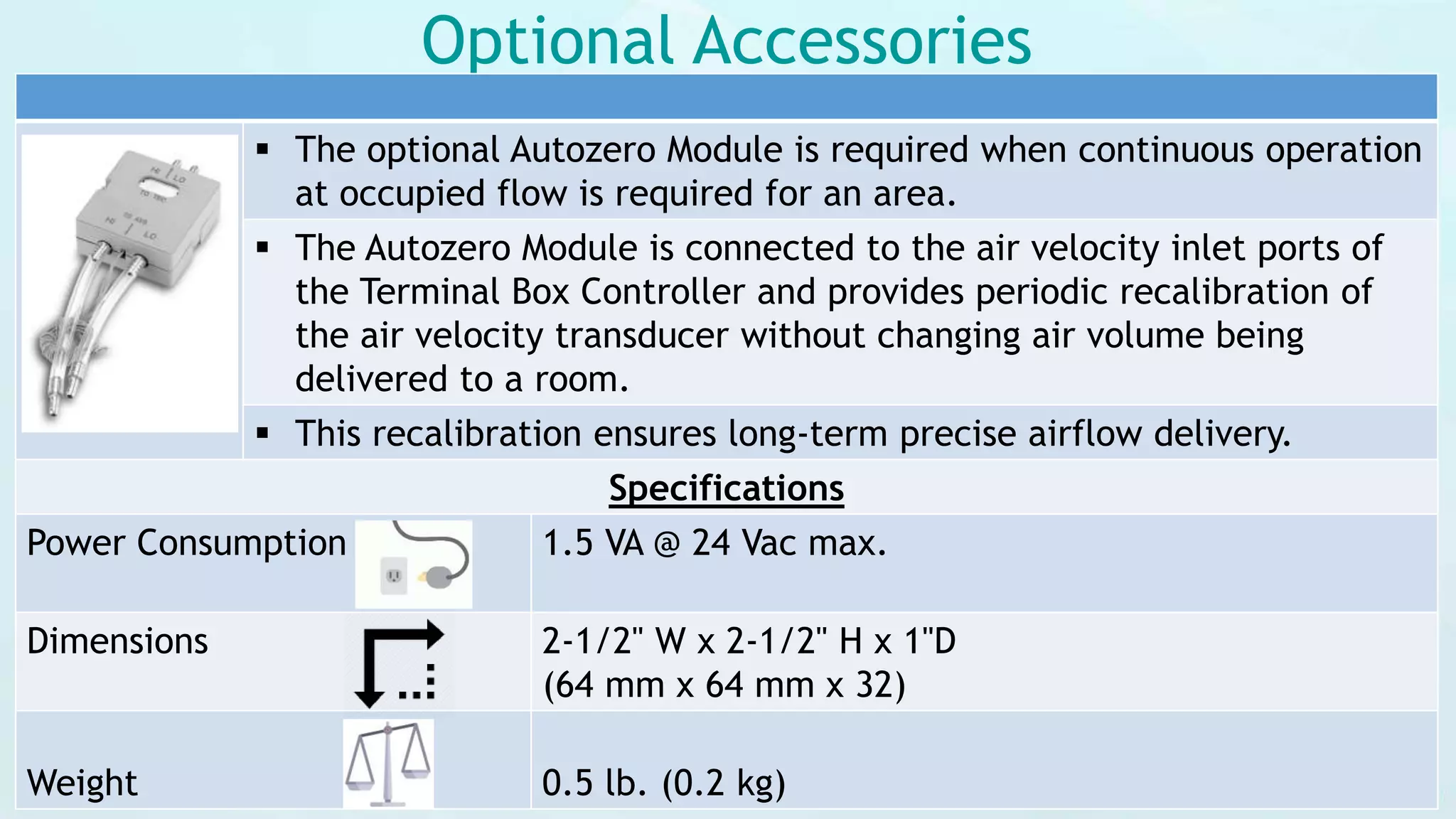 Siemens Terminal Box Controller (APOGEE Automation System ) | PPTX