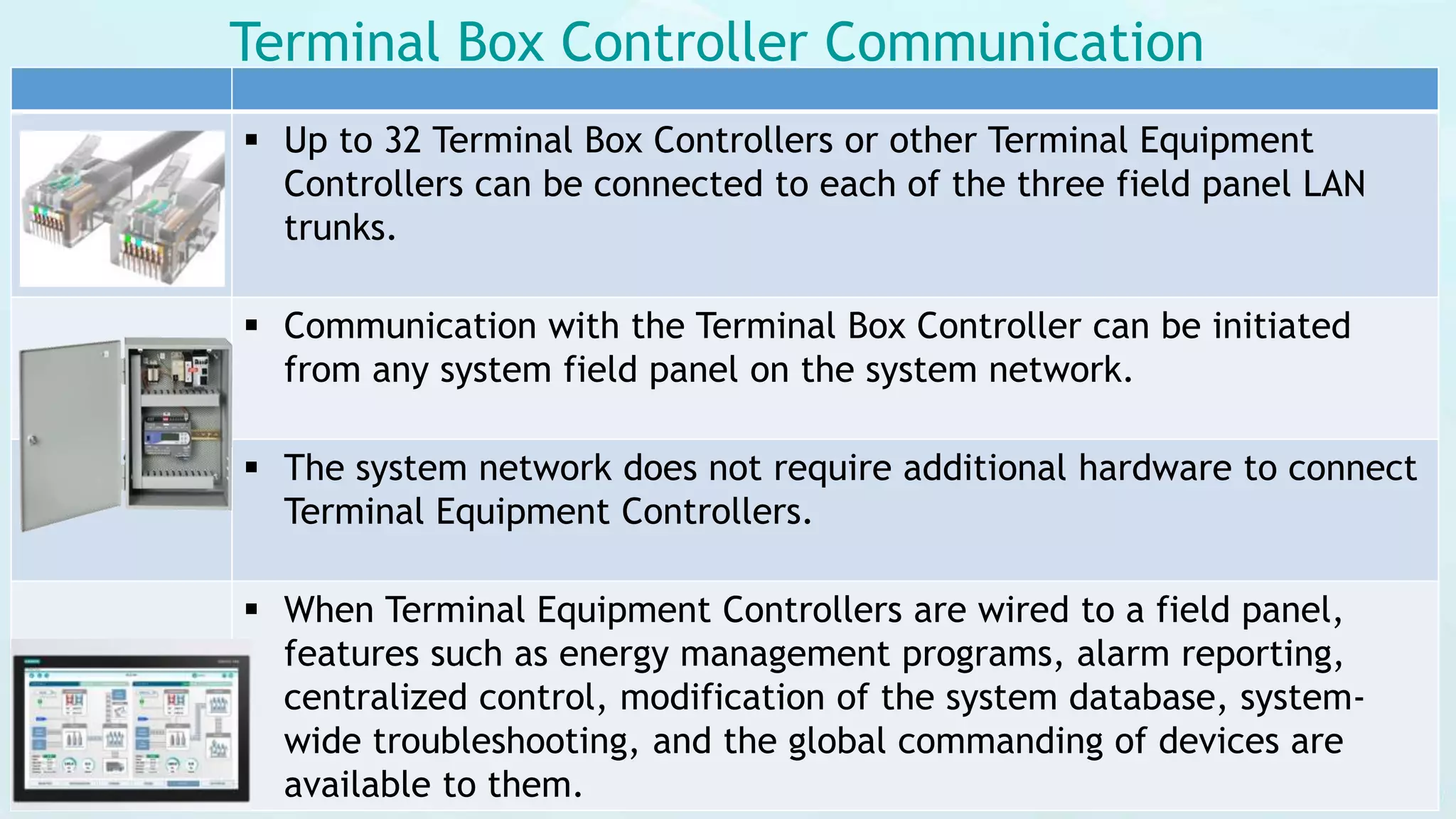 Siemens Terminal Box Controller (APOGEE Automation System ) | PPTX