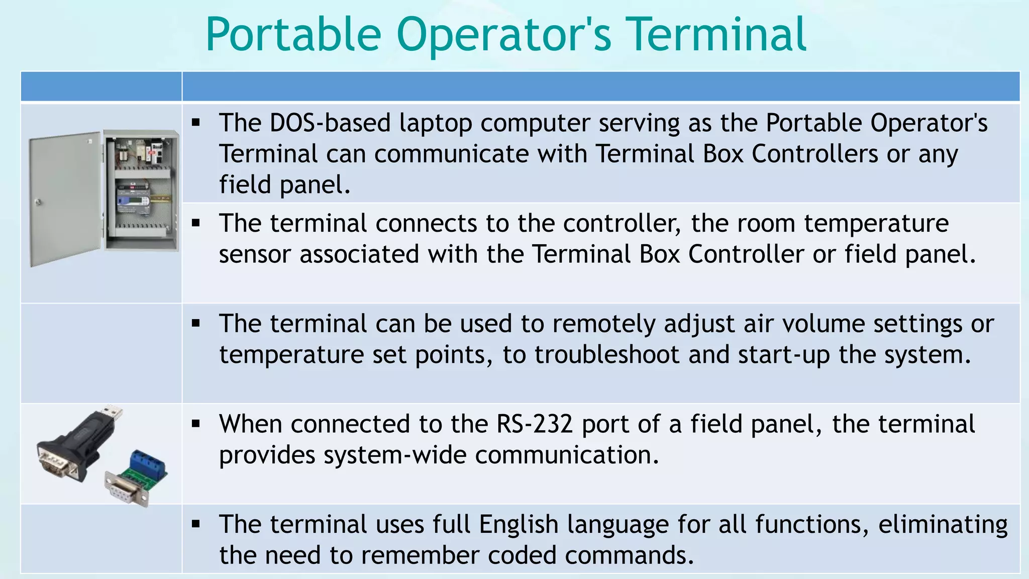 Siemens Terminal Box Controller (APOGEE Automation System ) | PPTX