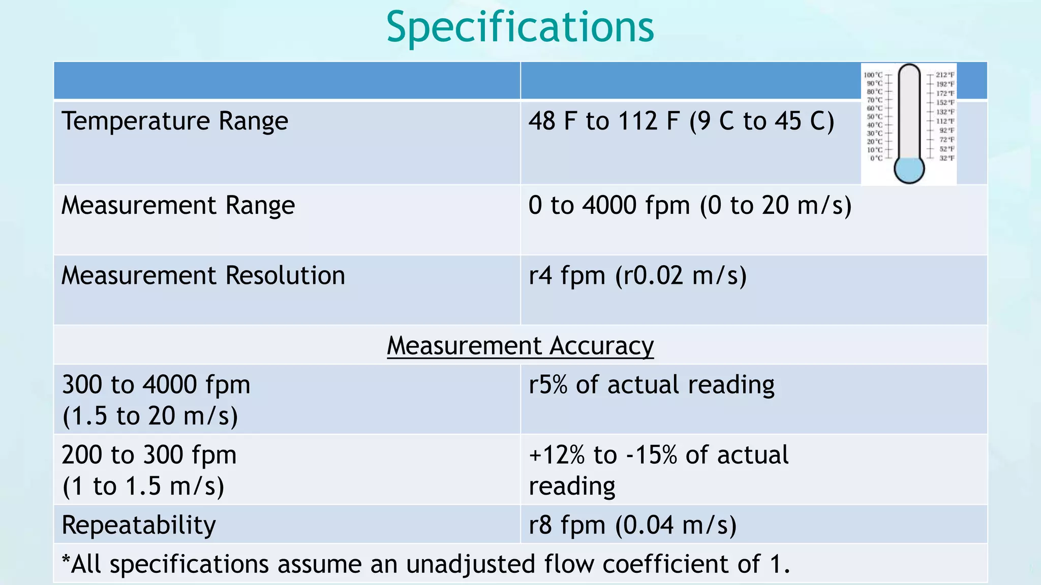 Siemens Terminal Box Controller (APOGEE Automation System ) | PPTX