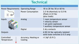Siemens Terminal Box Controller (APOGEE Automation System ) | PPTX