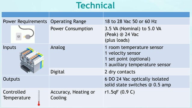 Siemens Terminal Box Controller (APOGEE Automation System ) | PPTX ...